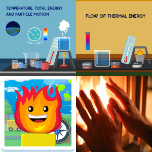 Lesson: Flow of Thermal Energy 6.9B - Free Educational Games - Legends ...